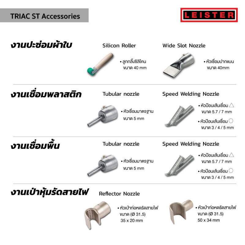 LEISTER TRIAC ST เครื่องเชื่อมพลาสติกระบบลมร้อนจาก Switzerland